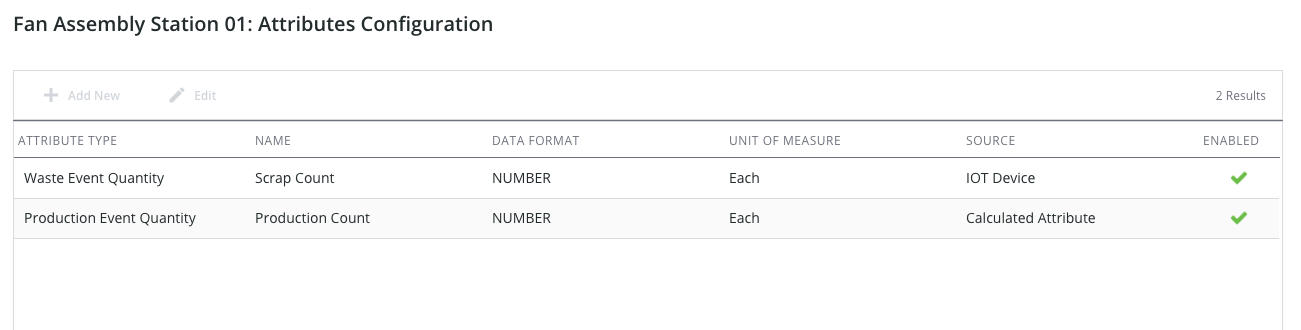 Solved: Assembly Execution in CWC - PTC Community